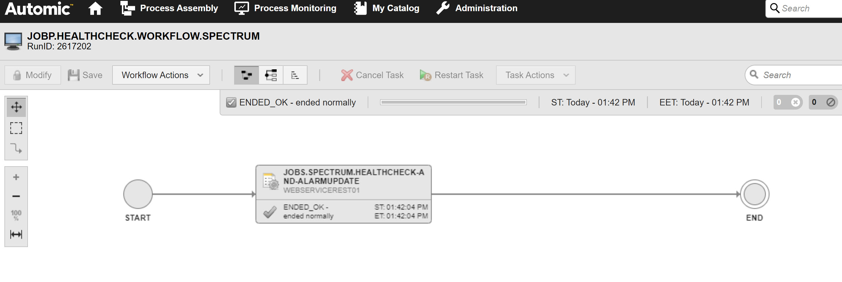 Optimize Your NOC with DX NetOps and Automic Automation
